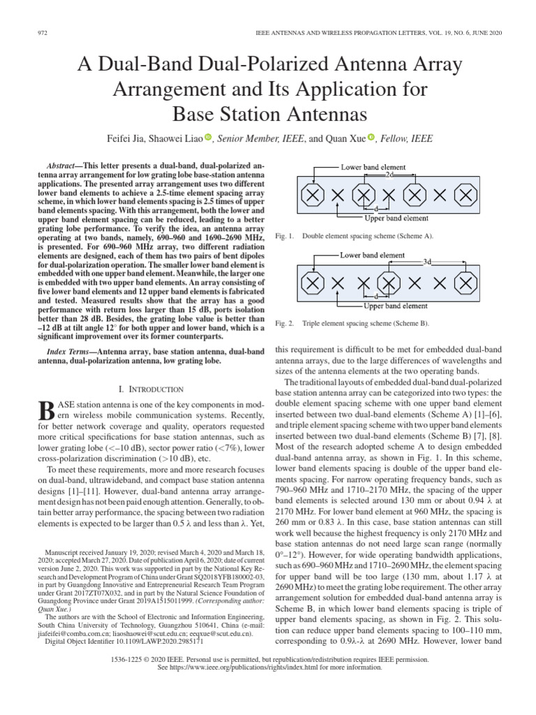 A Dual-Band Dual-Polarized Antenna Array Arrangement and Its Application For Base Station ...
