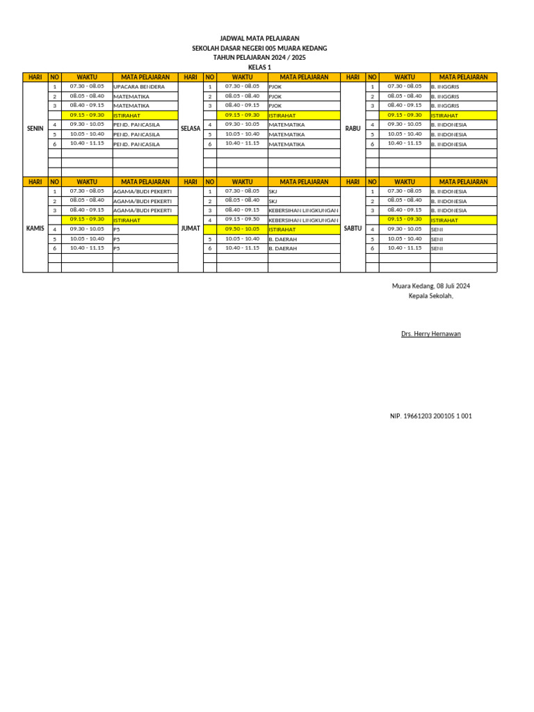 Jadwal Kelas 1 | PDF