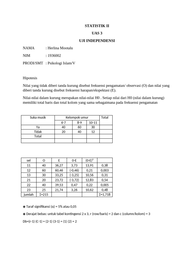 UAS III STATISTIK Herlina Mootalu (1936002) | PDF