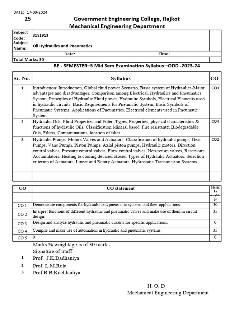 Ohp Mid Syllabus Odd 2024-25 | PDF