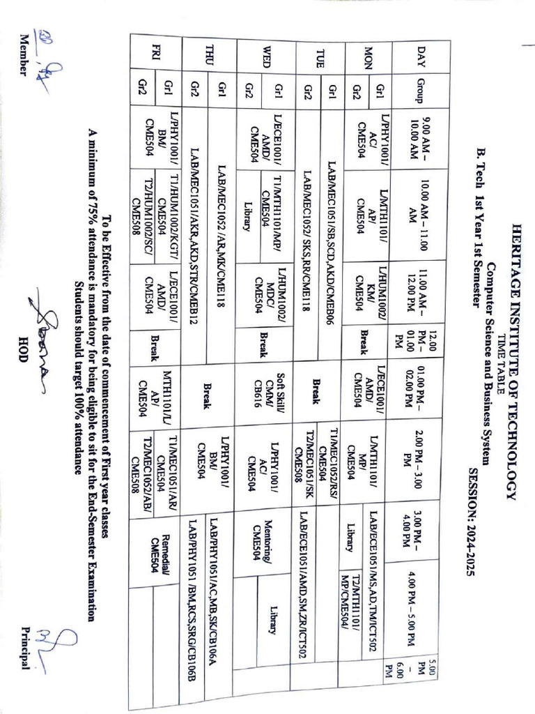 B. Tech CSBS 1st Year 1st Sem 2024-25 | PDF