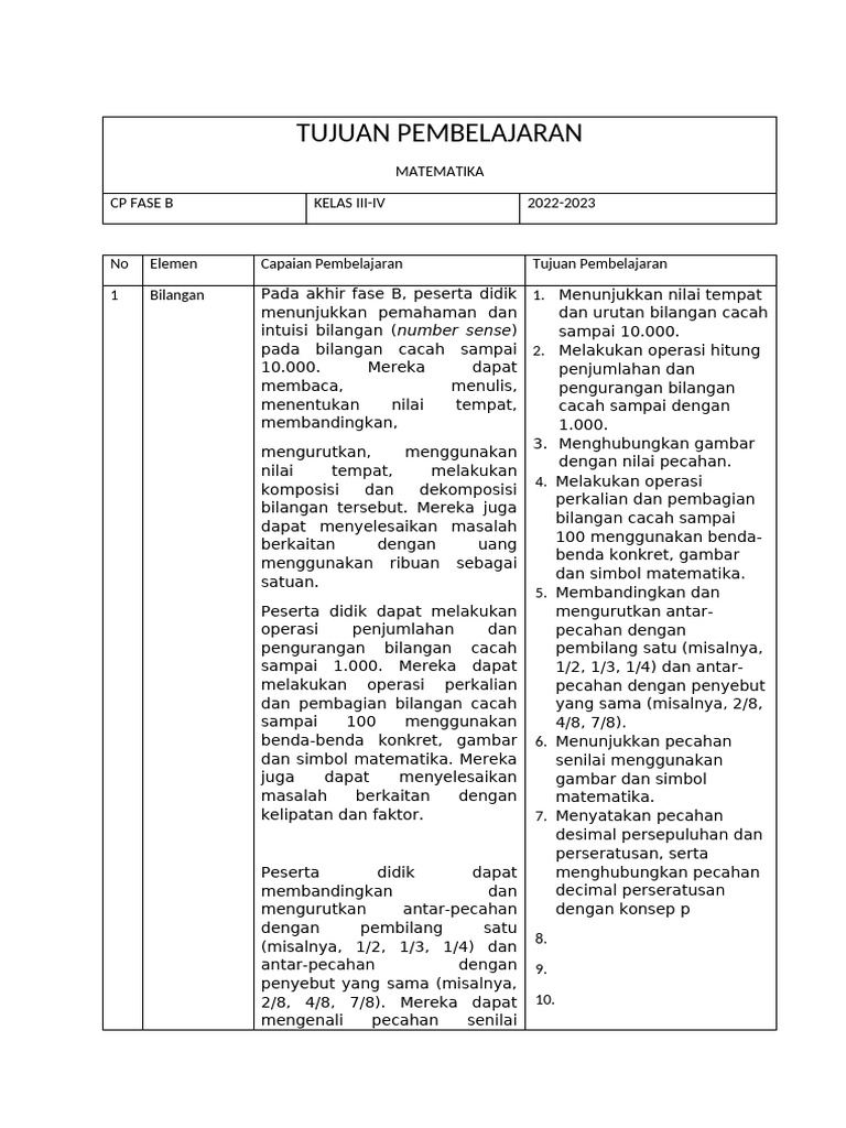2 TP Matematika Contoh | PDF