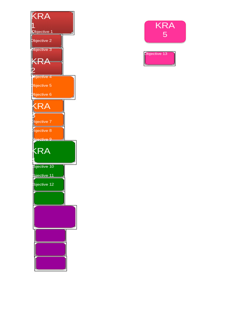 tabs-for-rpms-portfolio | PDF