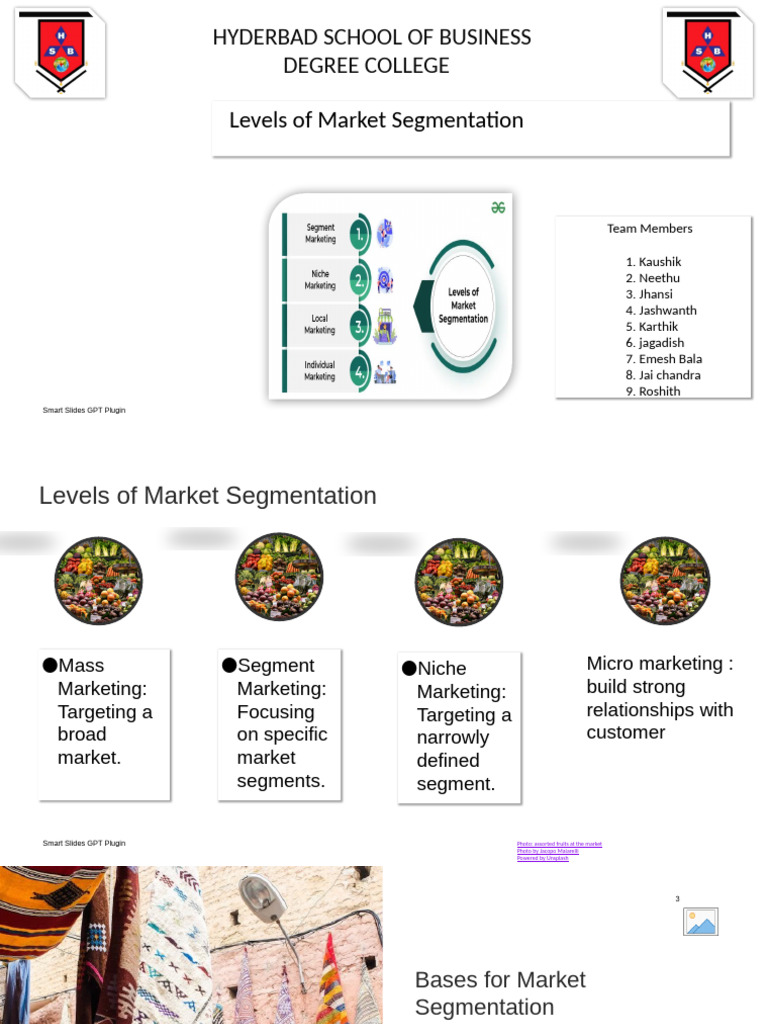 Hyderbad School of Business Degree College: Levels of Market ...
