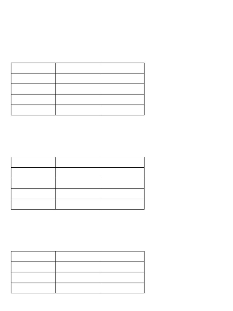 SRTF Scheduling Practice Questions | PDF | Algorithms