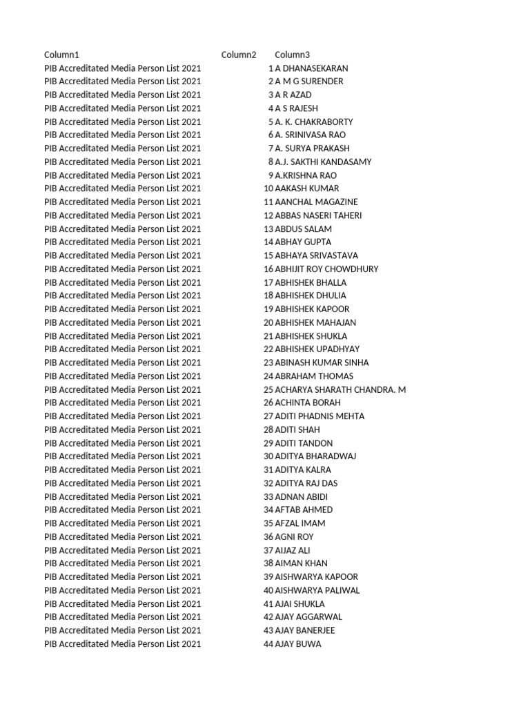 Delhi PIB 2021 | PDF