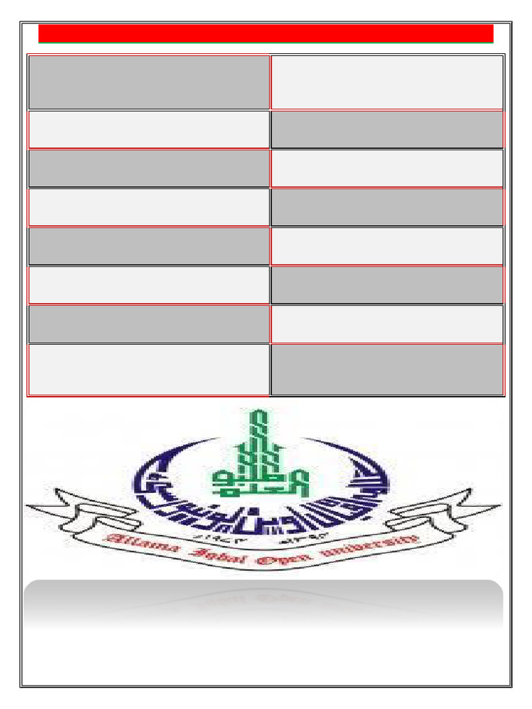 Assignment No 1 (8623) | PDF