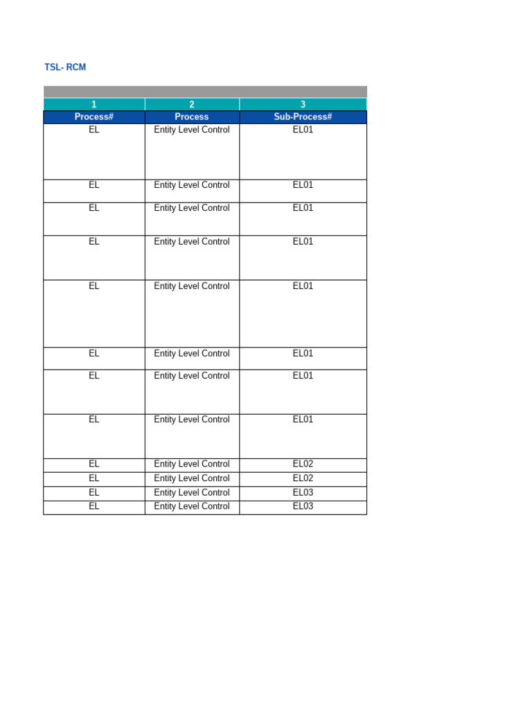 TSL - RCM - FC Elc | PDF