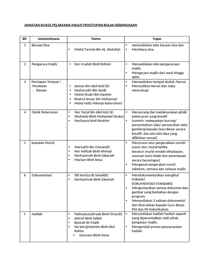 Ajk Majlis Penutupan Kemerdekaan 2024 | PDF