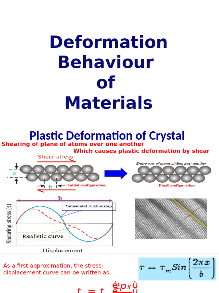 Deformation Behaviour of Materials | PDF