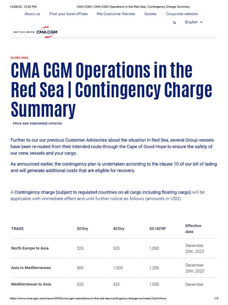 CMA CGM - CMA CGM Operations in The Red Sea - Contingency Charge Summary | PDF
