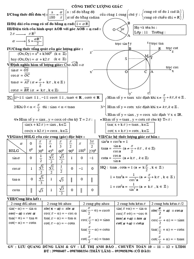 Cong Thuc Luong Giac | PDF