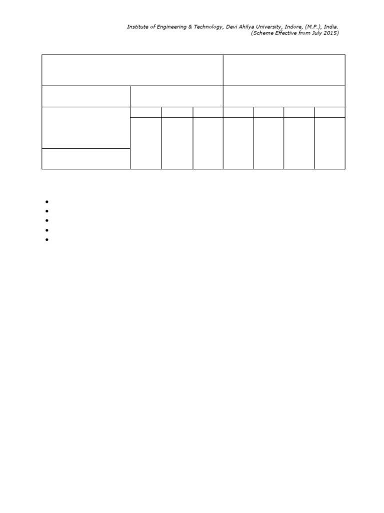 Sample Unit Outline | PDF