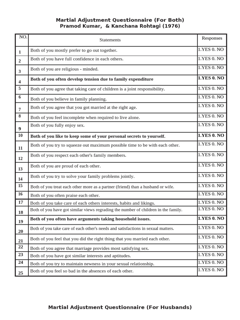 Martial Adjustment Questionnaire Guide | PDF | Marriage | Wife