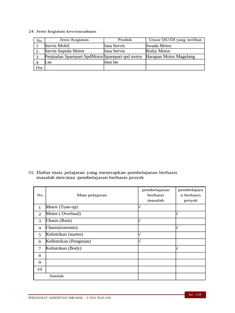 form Data Pendukung oto | PDF