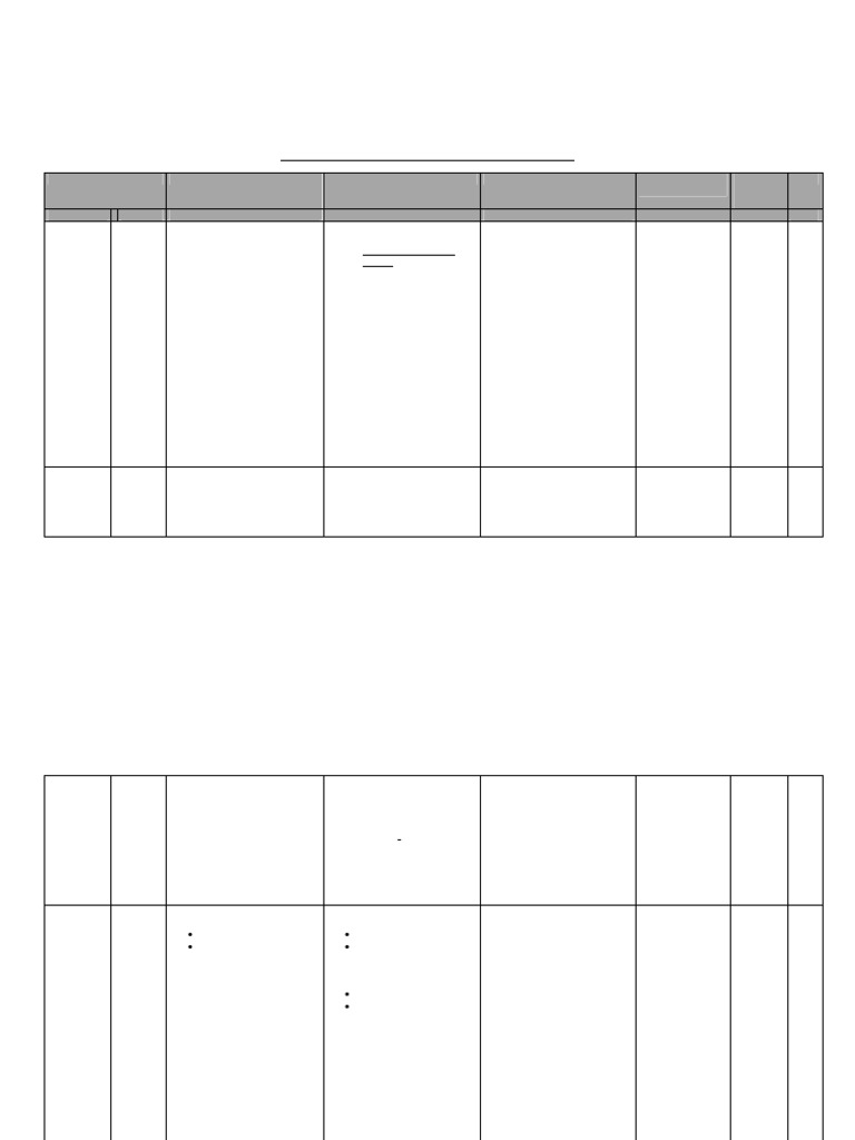 Plano Analitico 8a Classe 1o TR Mat 2023 | PDF
