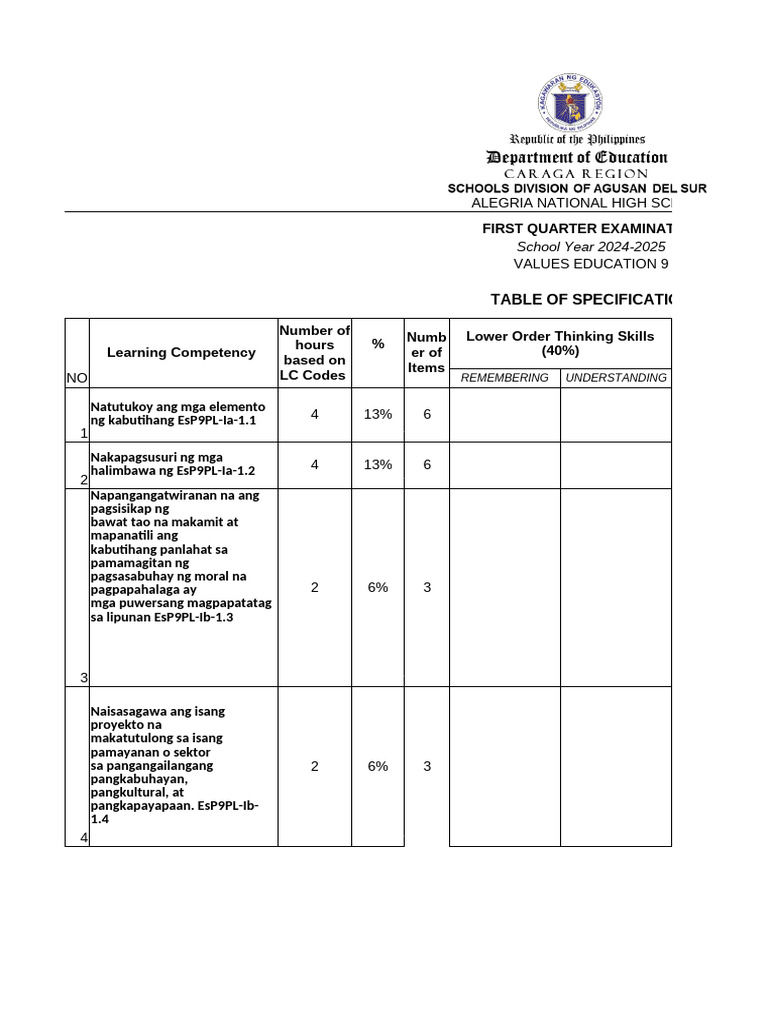 Tos Val - Ed.9 | PDF