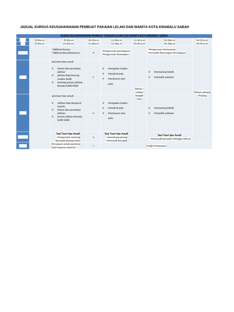 JADUAL LATIHAN Keusahawanan | PDF