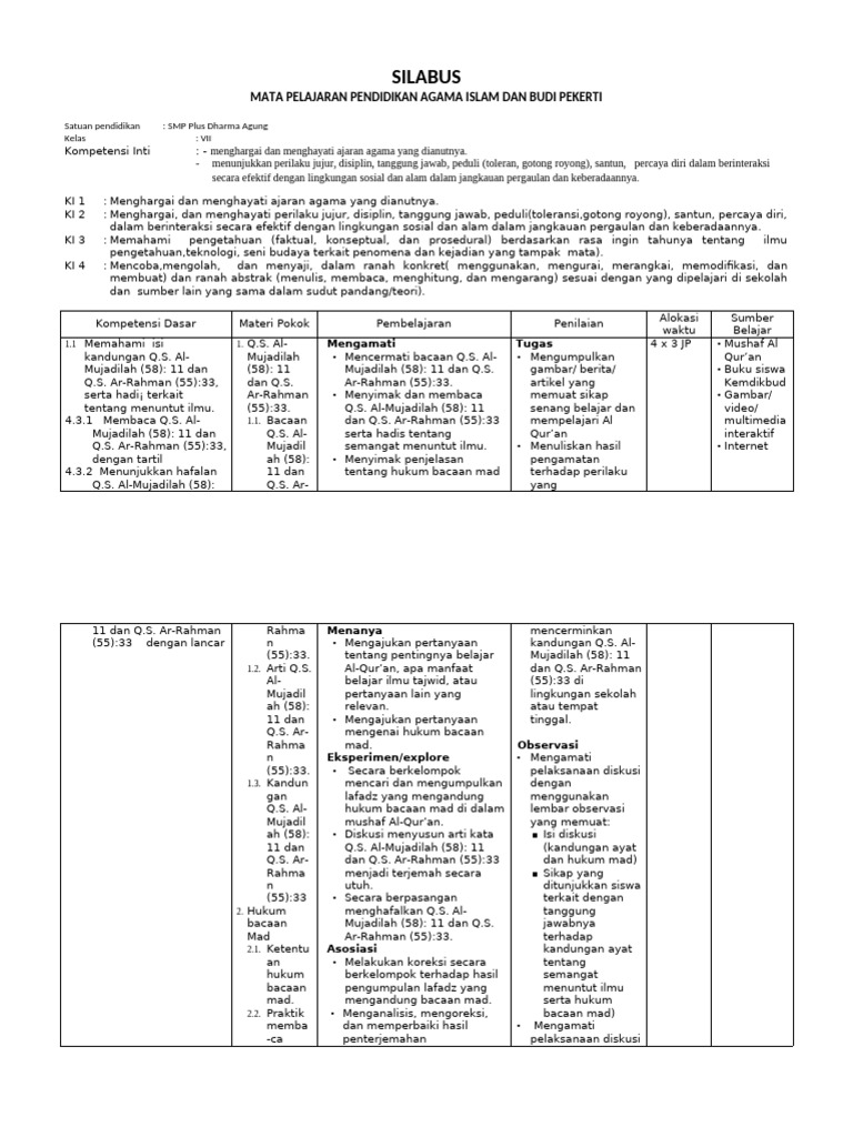 Silabus PAI SMP Kls VII 1 PERTEMUAN | PDF