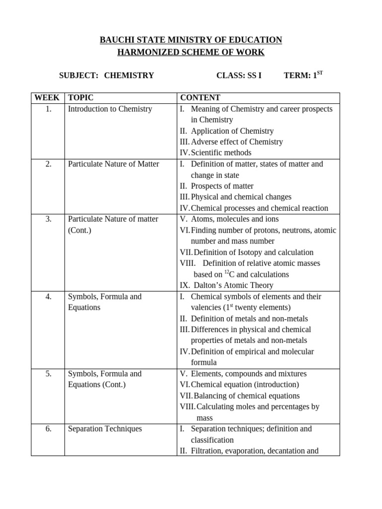 SS1 Chemistry Scheme of Work Term 1 | PDF | Chemical Reactions | Chemistry