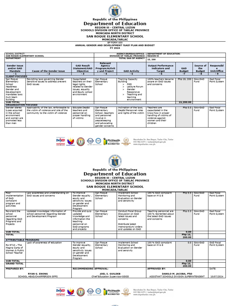 Sres Gad 02 BP Form 400 - 2024 | PDF