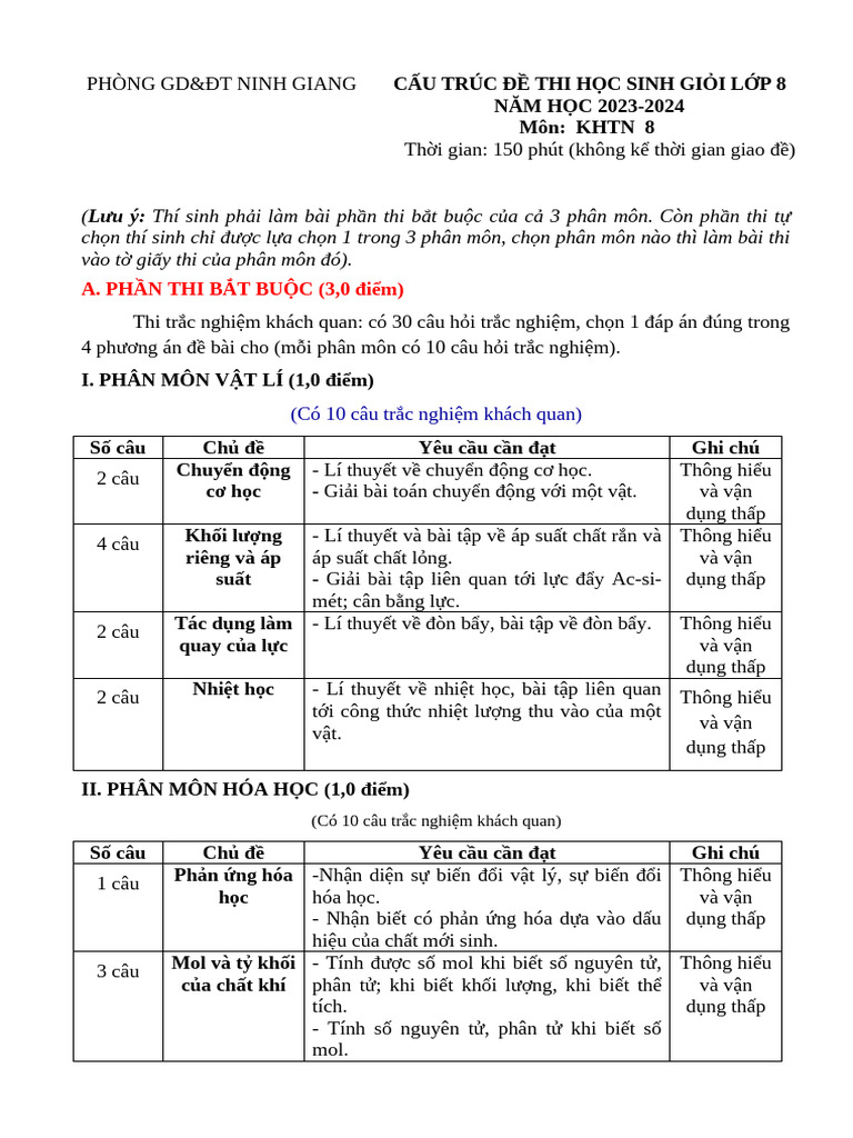 CẤU TRÚC HSG KHTN 8 2023 2024 AutoRecovered | PDF | Vietnam