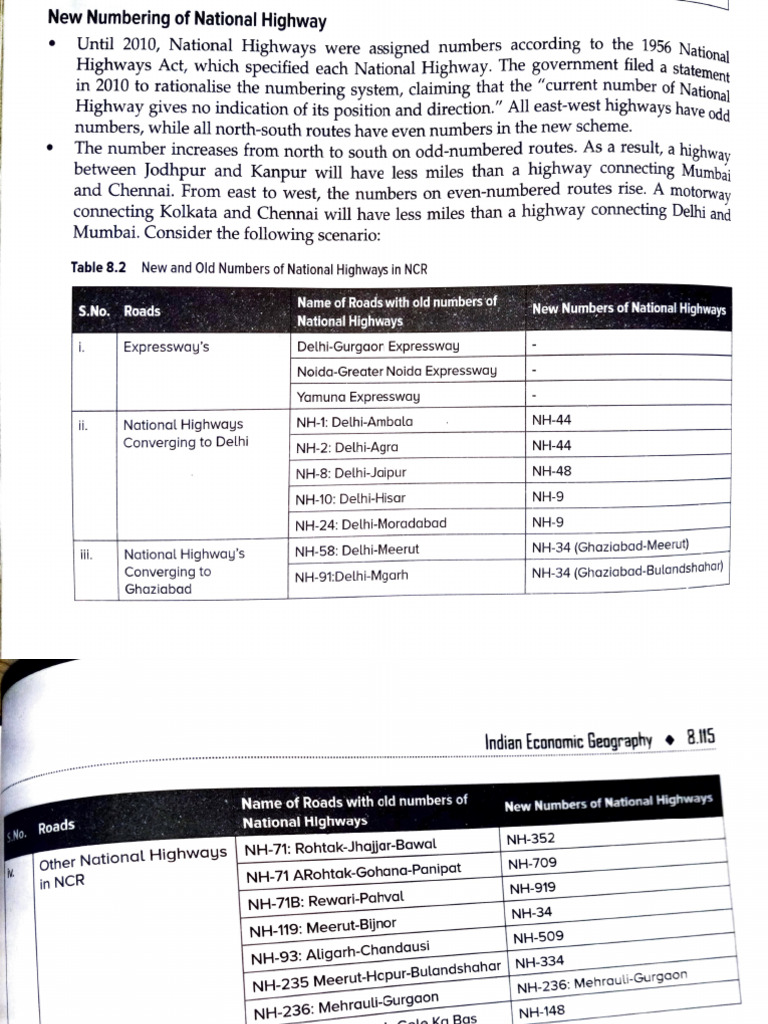 New Number of National Highway | PDF | Road Infrastructure | Road