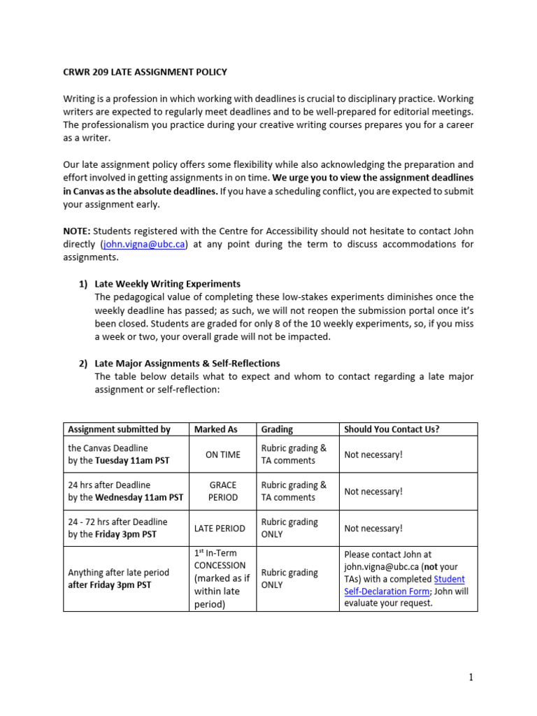 Late Assignment Policy 2024 | PDF