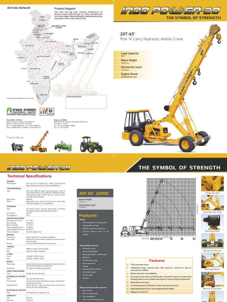 Indo Power 20T | PDF