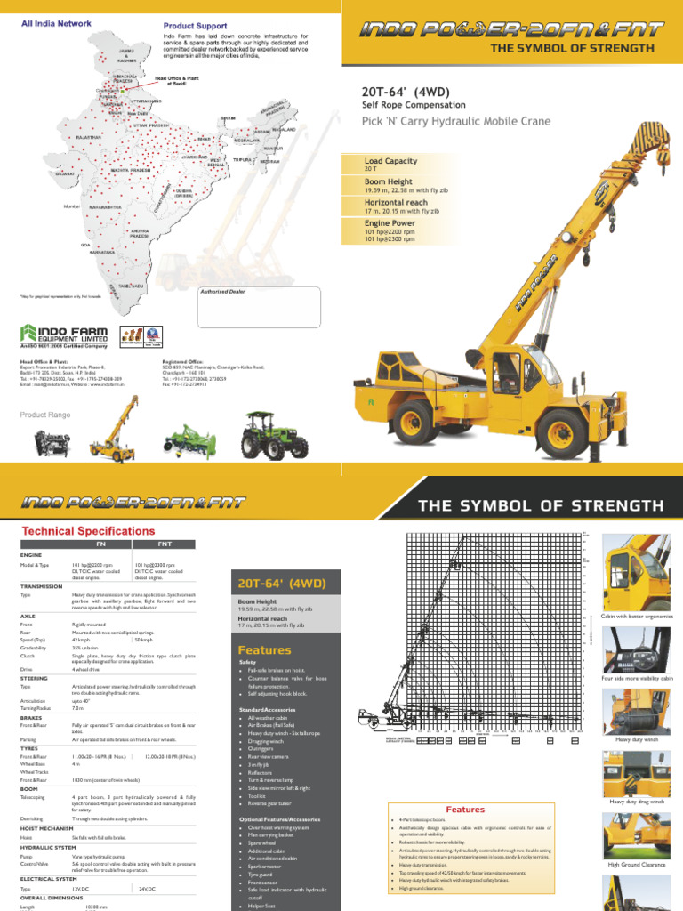 Indo_Power_20FN_FNT | PDF