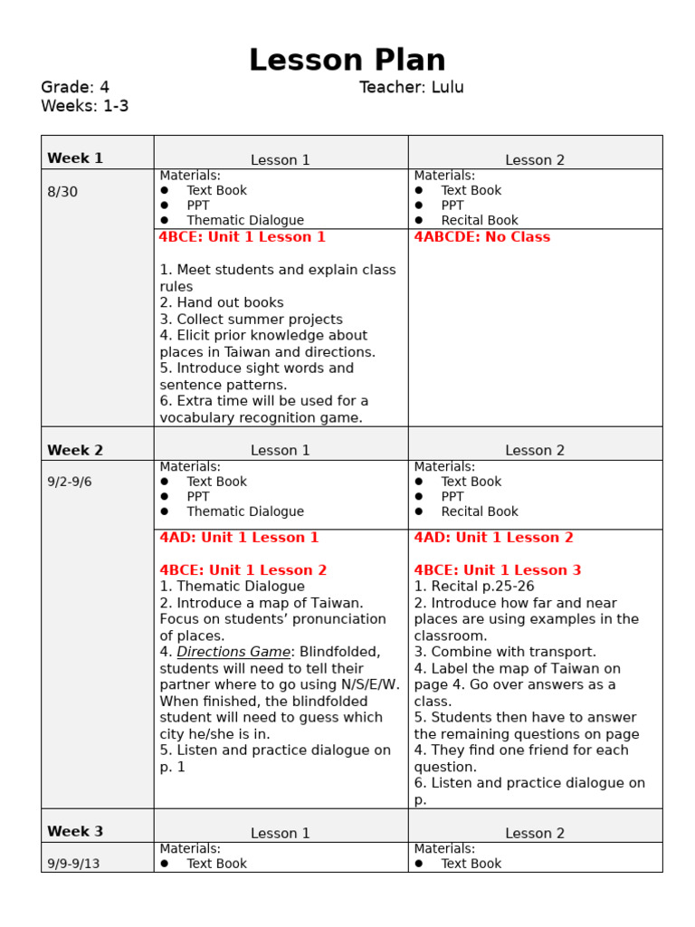 G4 WK 1-3 Fall | PDF