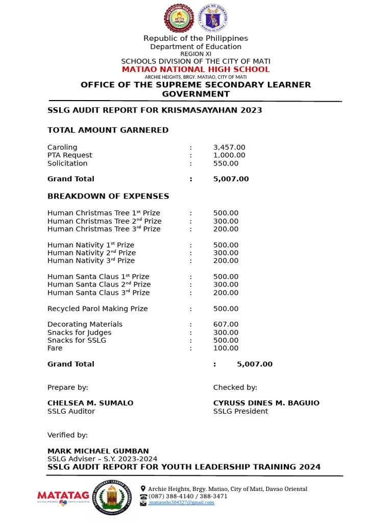 SSLG Audit Report For Krismasayahan 2023 | PDF