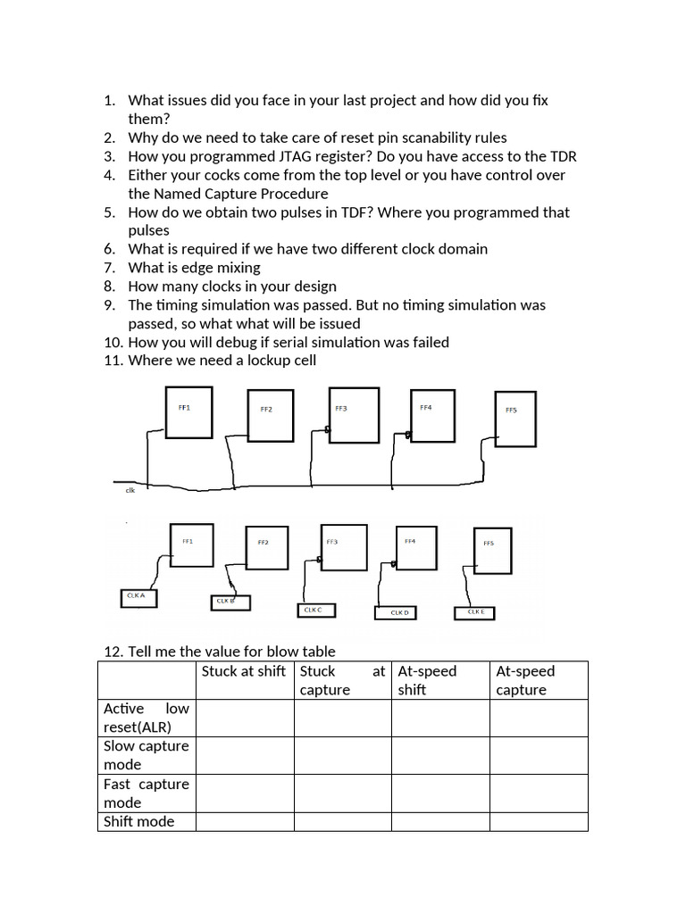 NXP - Interview - Questions - 280624 1 | PDF