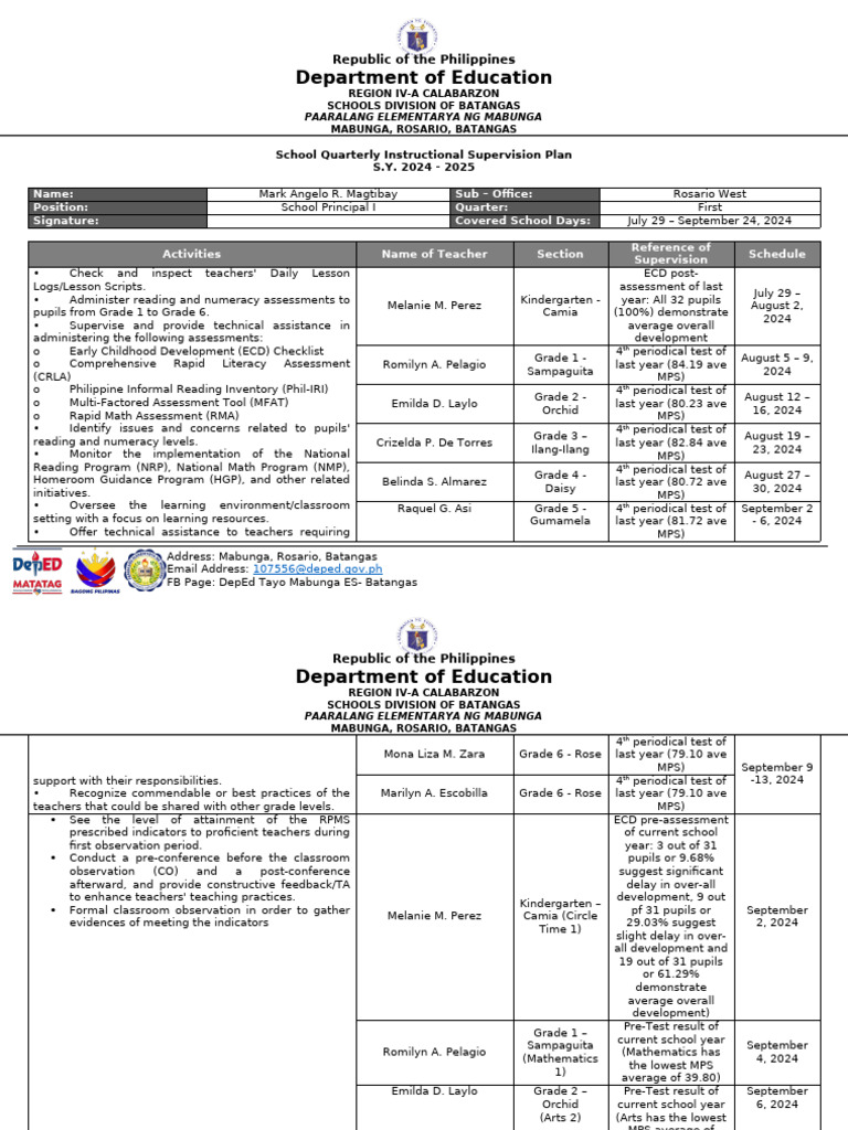 Pem First Quarter Supervisory Plan 2024 | PDF