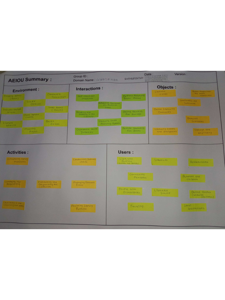 AEIOU Canvas Sheet | PDF