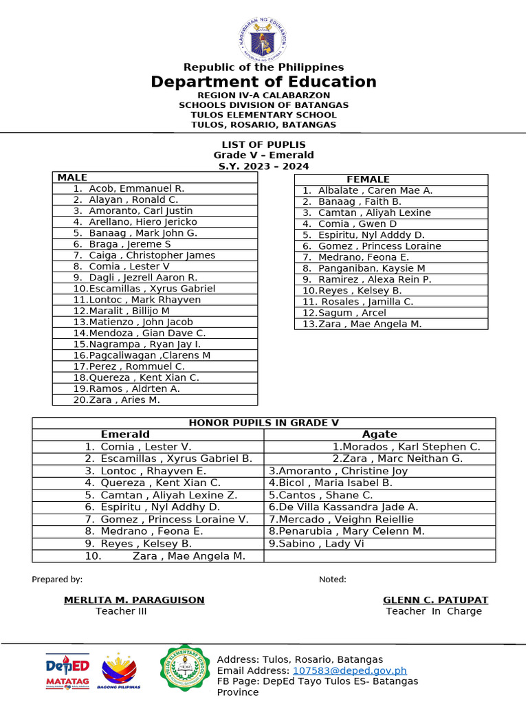 List Of Grade 5 Pupils - Emerald and Honors | PDF
