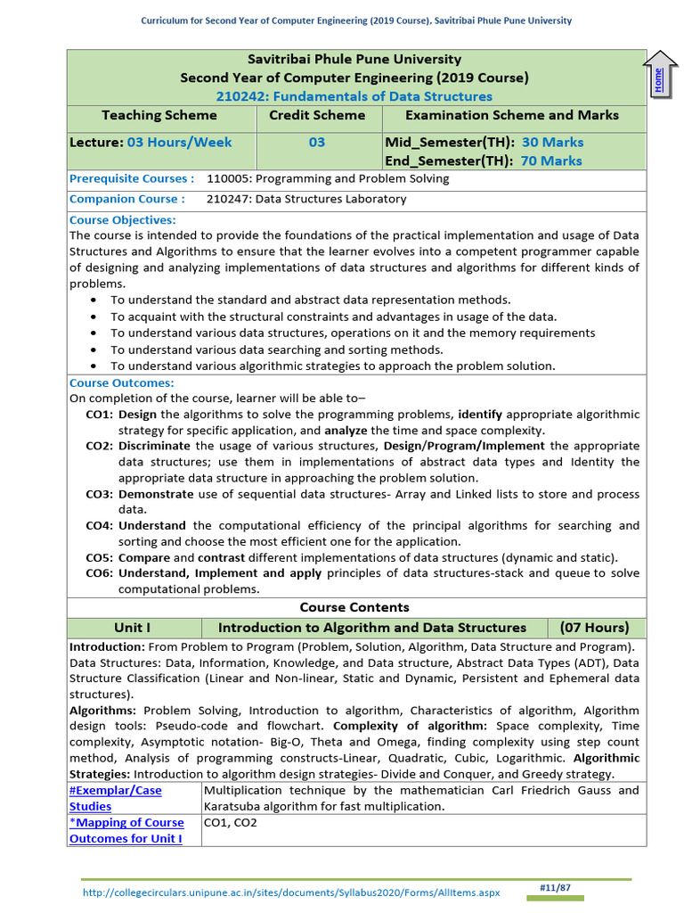 210242: Fundamentals of Data Structures: Prerequisite Courses: Companion Course: Course ...
