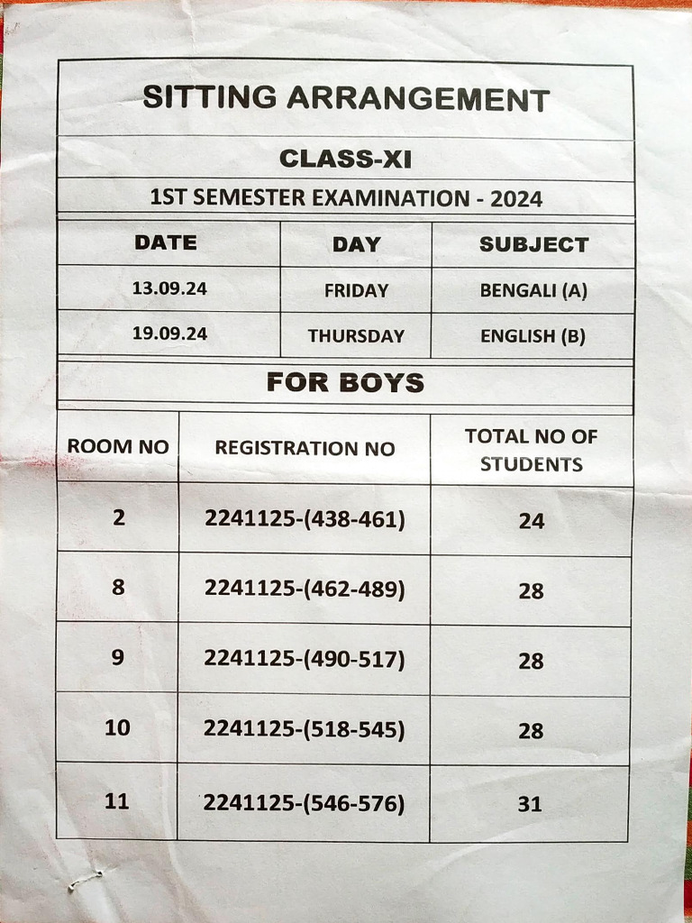 Sitting Arrangement For Class - Xi | PDF
