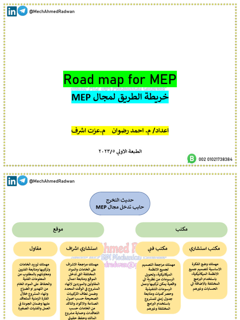 MEP Career Guide for Recent Graduates | PDF