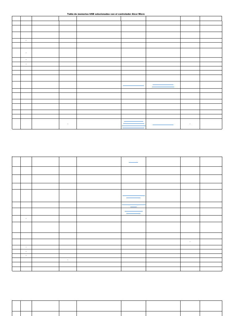 Alcor Micro Solucionadas | PDF
