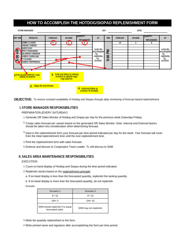 Hotdog and Siopao Replenishment Form | PDF