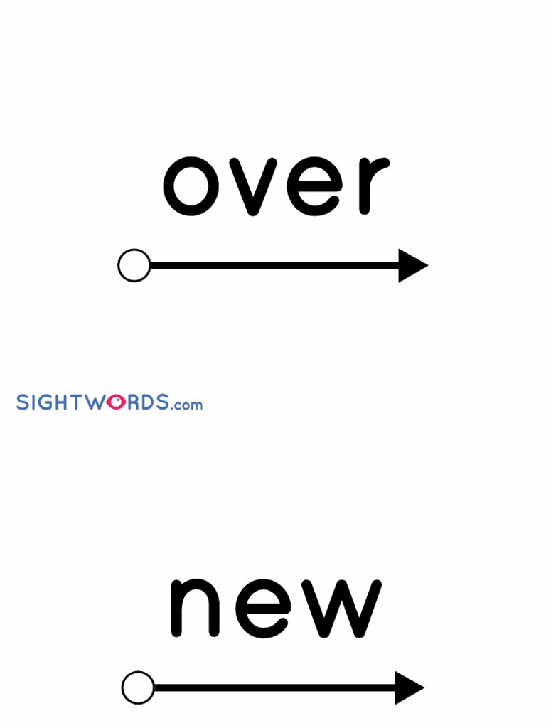 Fry Sight Words Flash Cards 200 | PDF