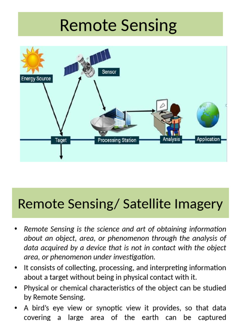 Remote Sensing | PDF