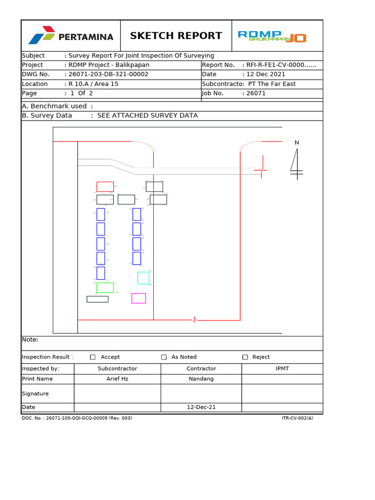 Form DCP Test Hasil Excel | PDF
