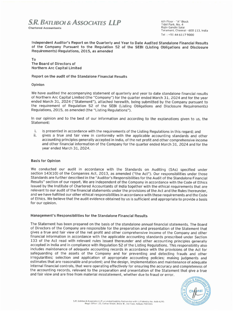 Audited Financial Results Standalone For FY 2024 | PDF