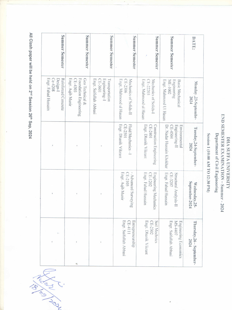 End Semester Examination Timetable Summer, 2024 | PDF