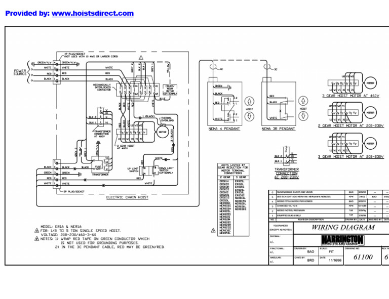 Harrington NER Wiring Diagram | PDF