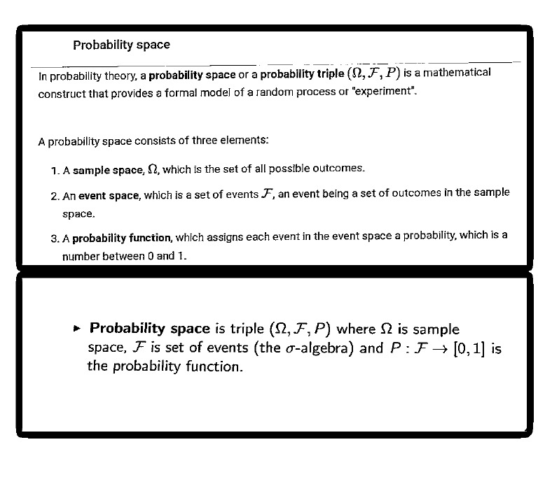 Probability Space | PDF