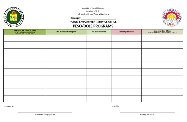 Peso Dole Program Form | PDF