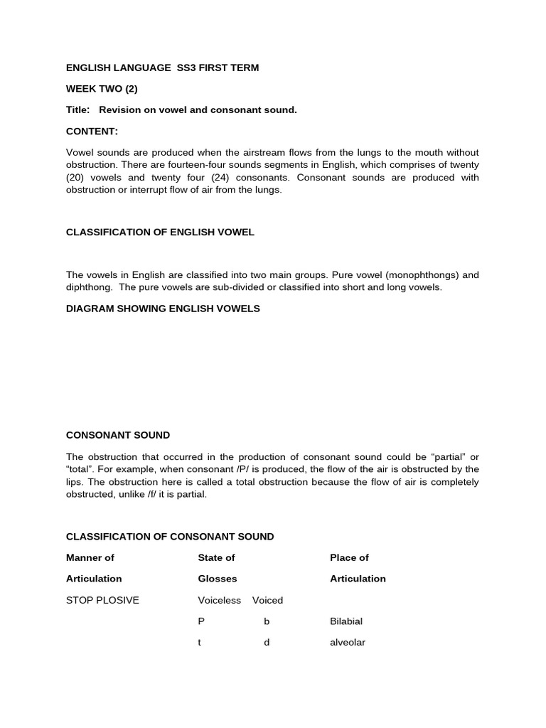 ENGLISH LANGUAGE | PDF